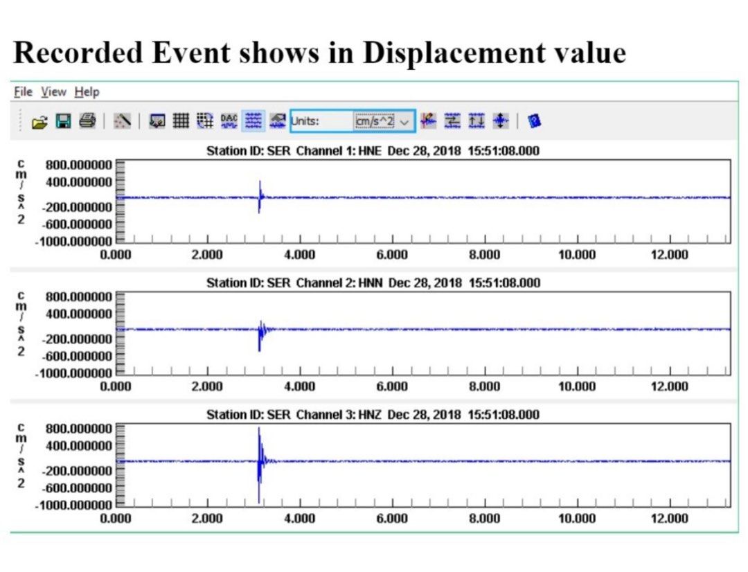 SER Earthquake Vibration Seismic / Shake Event Recorder PGA G Value MMI ...