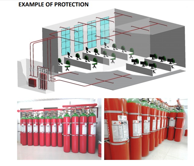 Siex FM200 Fire Suppression System/ Novec1230 Fire Suppression System ...