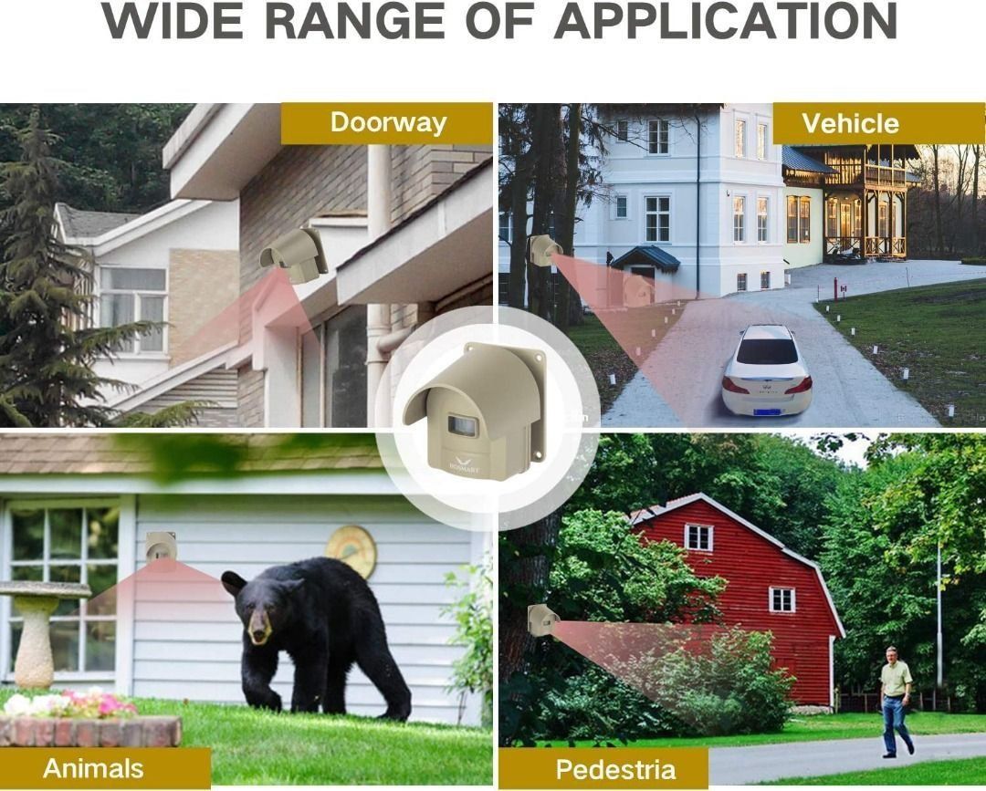 T487 HOSMART 1/2 Mile Long Range Rechargable Wireless Driveway Motion ...