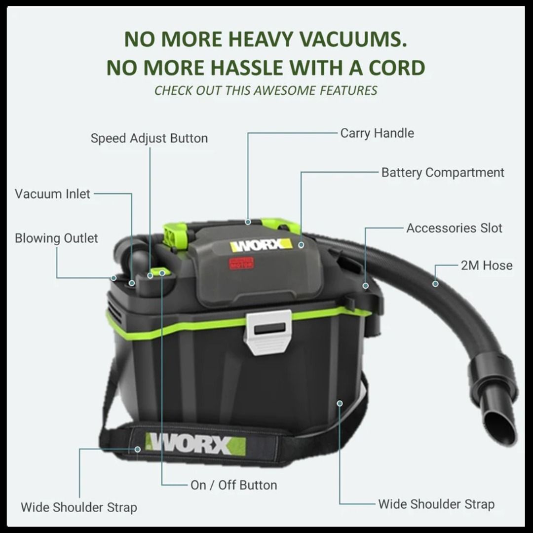 WORX 20V Brushless Multi-Functional Wet & Dry Vacuum Cleaner WU036.9 (SOLO - No Batt & Charger ...