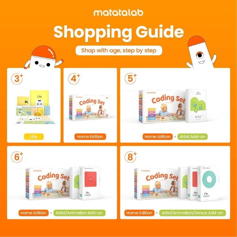 Matatalab Home Edition STEM Robot Activity Toys, Coding Robot for Kids ...