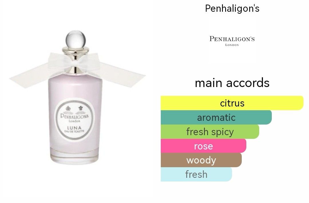 Penhaligon's London Luna, Beauty & Personal Care, Fragrance ...