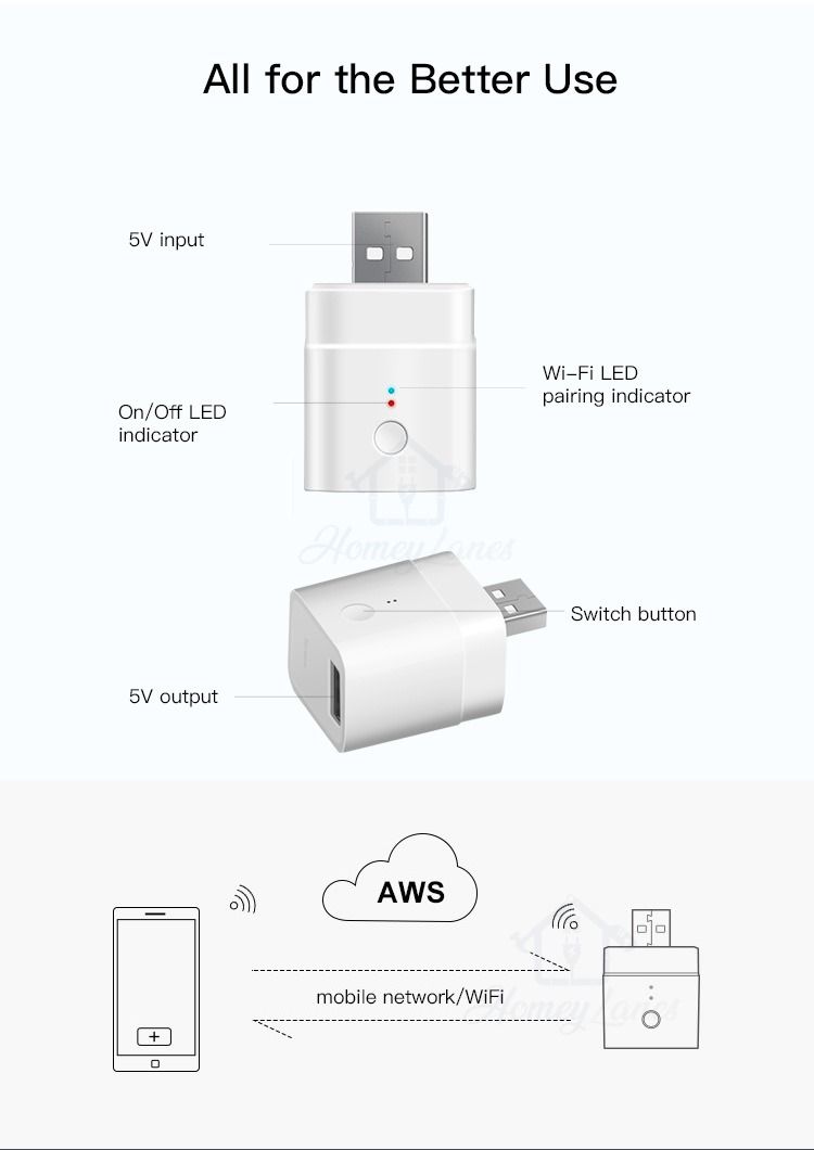 Sonoff USB Smart Adapter Remote App Wifi Control, TV & Home Appliances ...