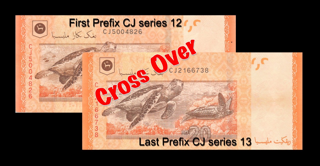 #CJCO : WANG KERTAS MALAYSIA RM20 (CROSS OVER) SIRI 12 (CJ LAST PREFIX ...