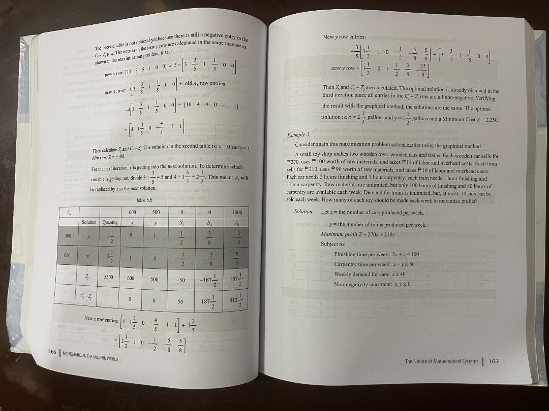 Mathematics in the Modern World by Recto M. Calingasan, Mary C. Martin ...