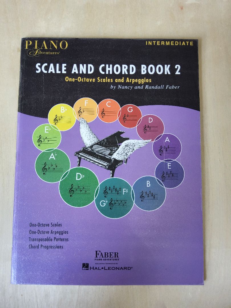 Piano Adventures Scale and Chord Books 1-3, Hobbies & Toys, Music ...