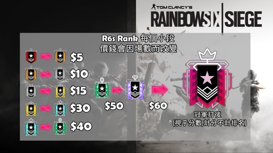 R6 Rainbow Six Siege 代打升rank, 電子遊戲, 電子遊戲, 其他 - Carousell