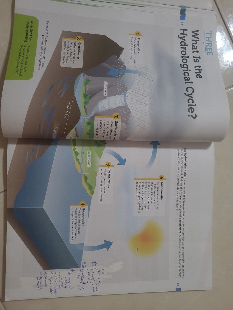 Sec 1 Geography Textbook, Hobbies & Toys, Books & Magazines, Textbooks ...