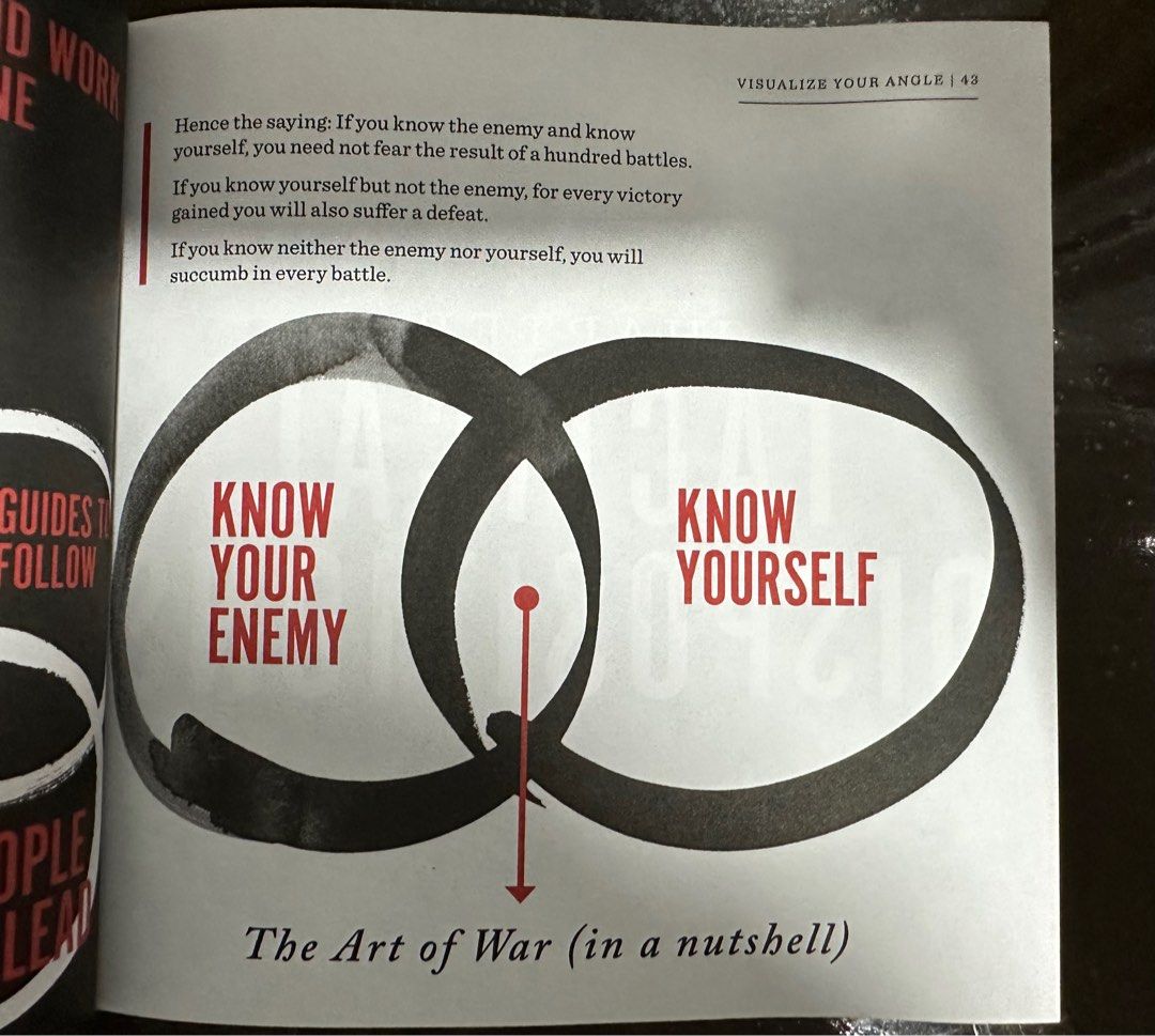 The Art of War Visualized by Jessica Hagy on Carousell