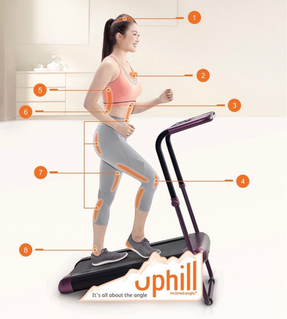 UTrek Smart hiking machine almost new, Sports Equipment, Exercise ...