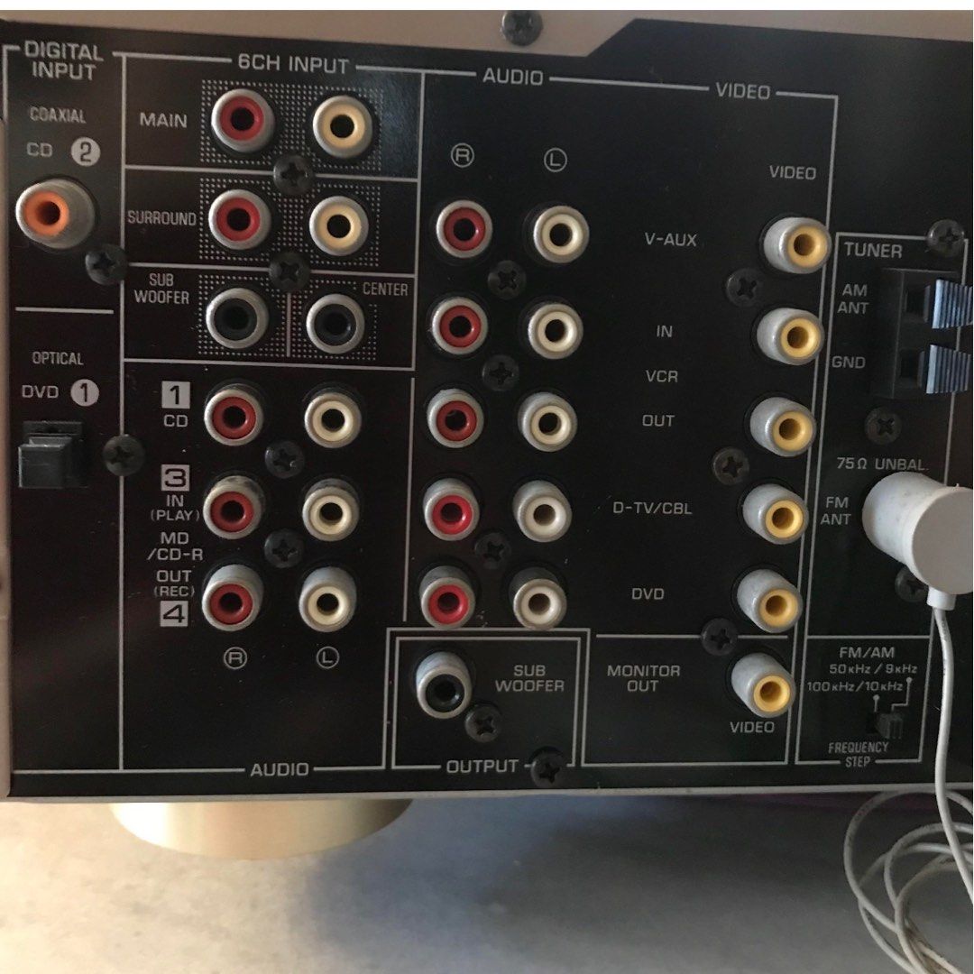 Yamaha receiver RX -V430 (integrated amplifier) with remote control ...