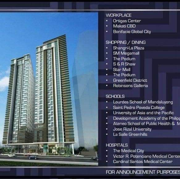 2BR-20K/Month NO DP Pre selling Rent to Own Mandaluyong Condo in Shaw ...