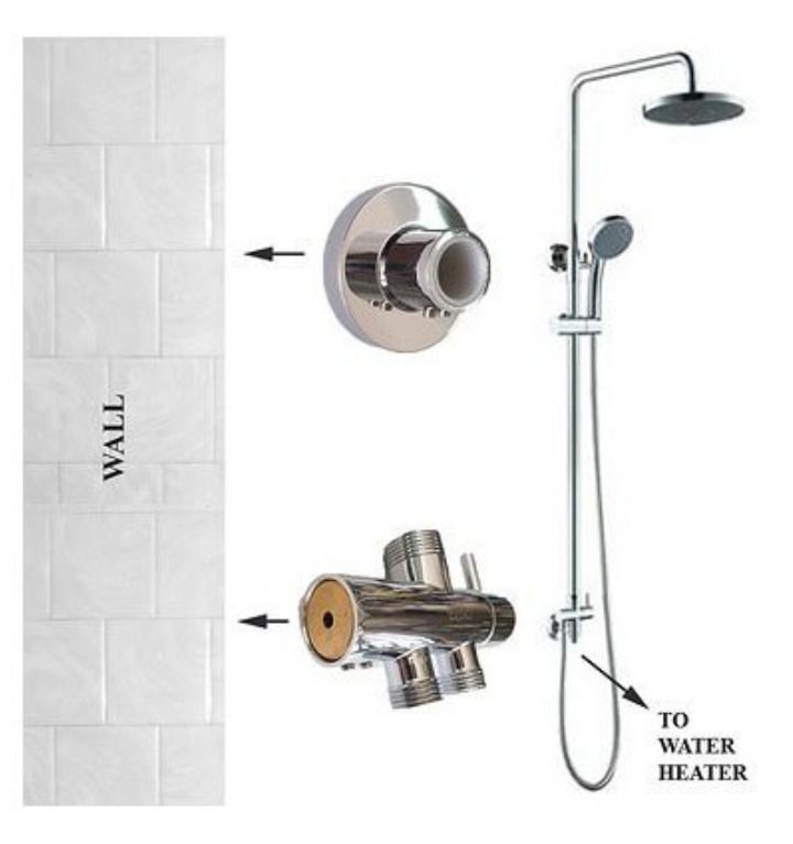 Instant Water Heater Shower Bathroom two function shower set connect to ...