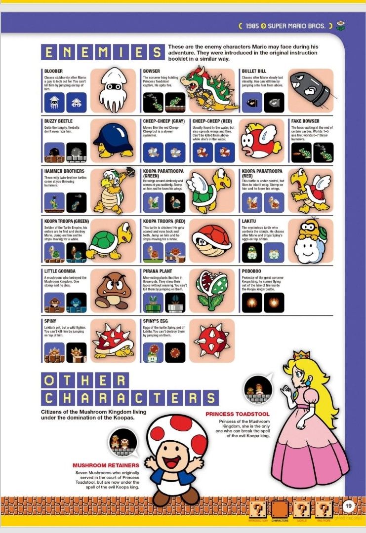 Super Mario Encyclopedia Hardcover, Hobbies & Toys, Books & Magazines ...