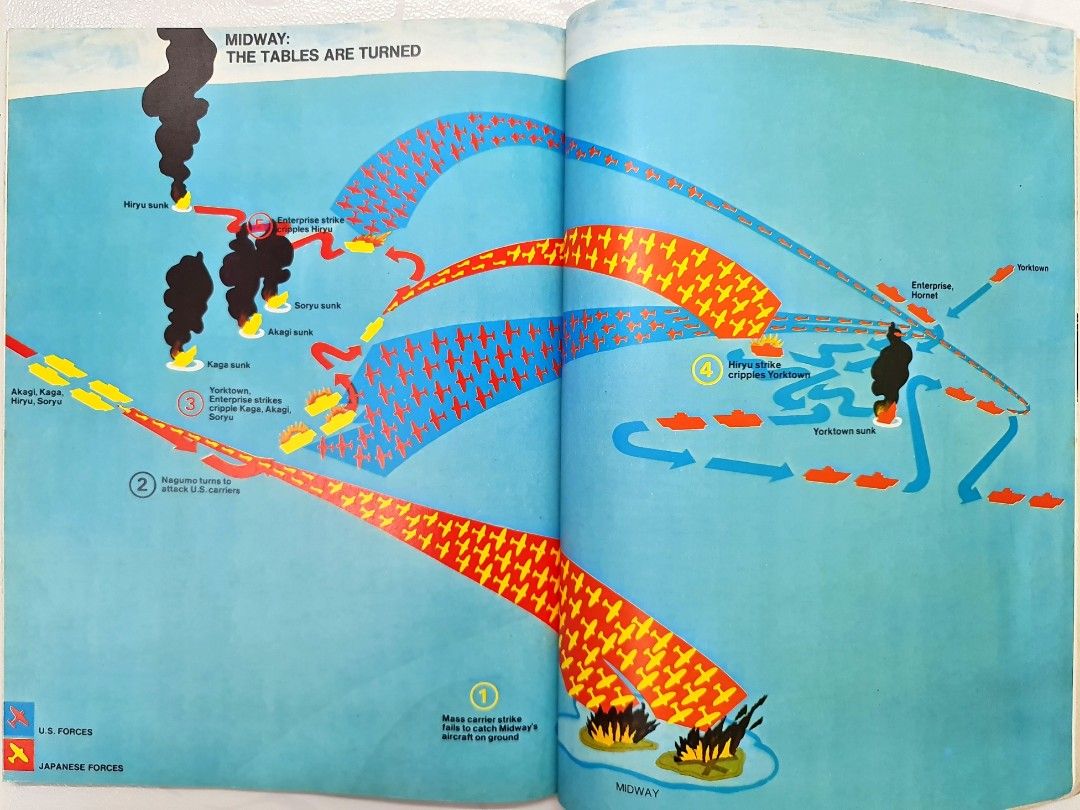 The History of World War II Vol 10 by Lt. Col Eddy Bauer, 96 pages ...