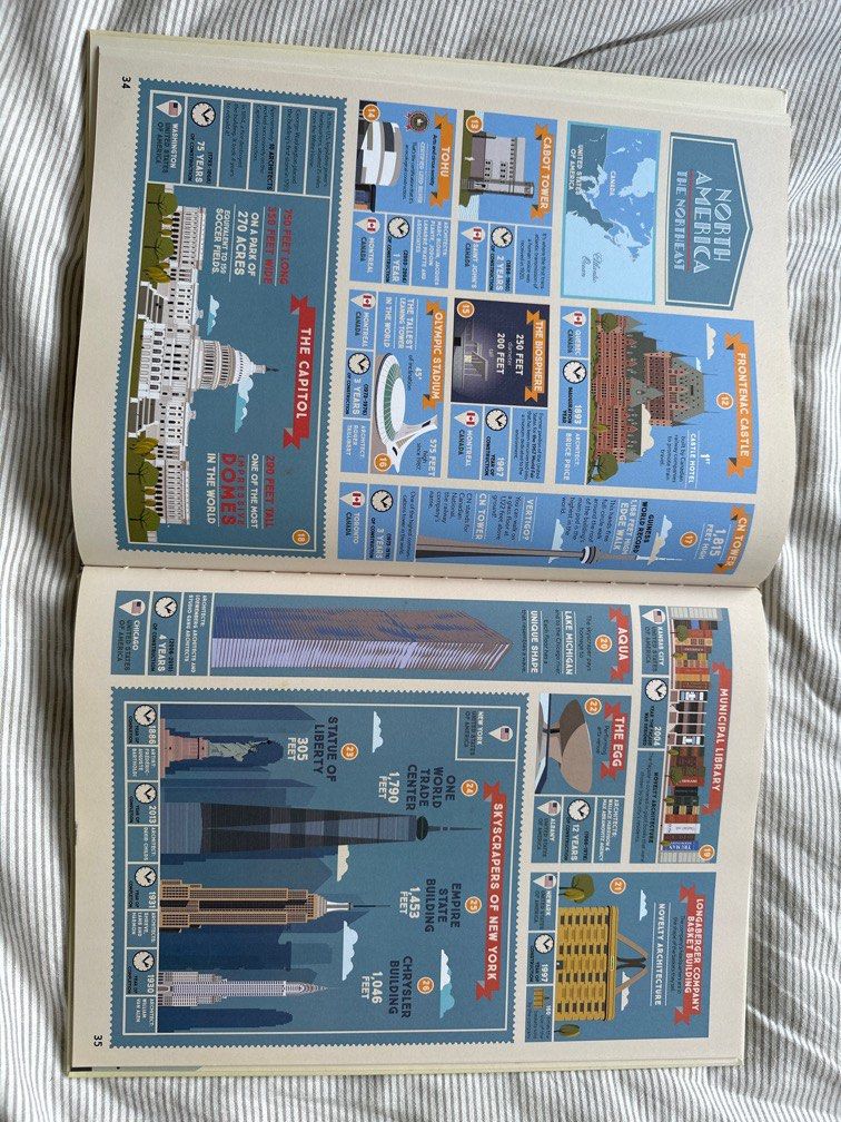 The Illustrated Atlas of Architecture and Marvelous Monuments Graphic ...