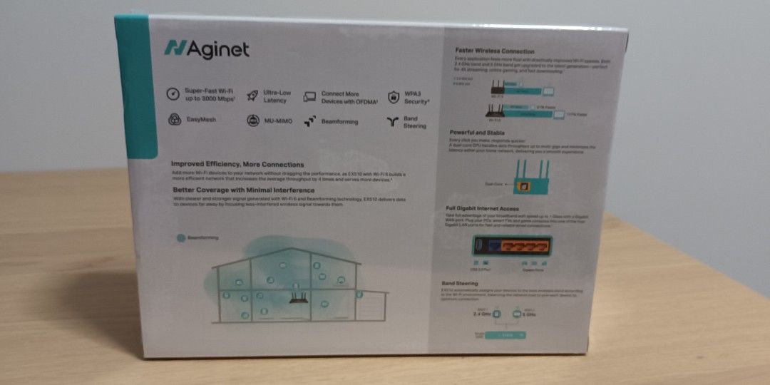 tp-link EX510 AX3000 Dual Band Wi-Fi 6 Router, Computers & Tech, Parts ...