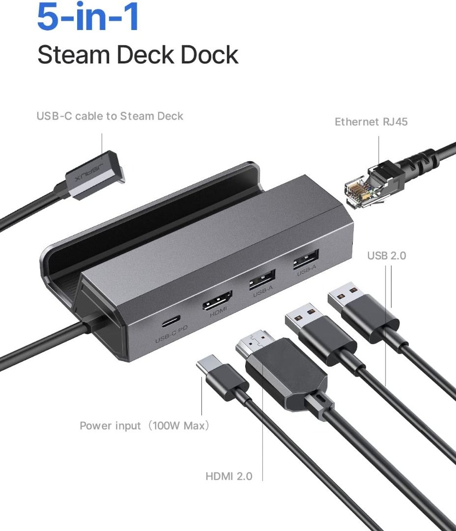 JSAUX Docking Station Compatible with Steam Deck, 5-in-1 Steam Deck ...