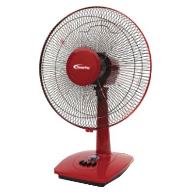 Powerpac PPTF16 16-inch Desk Fan with Oscillation & Timer, Furniture ...