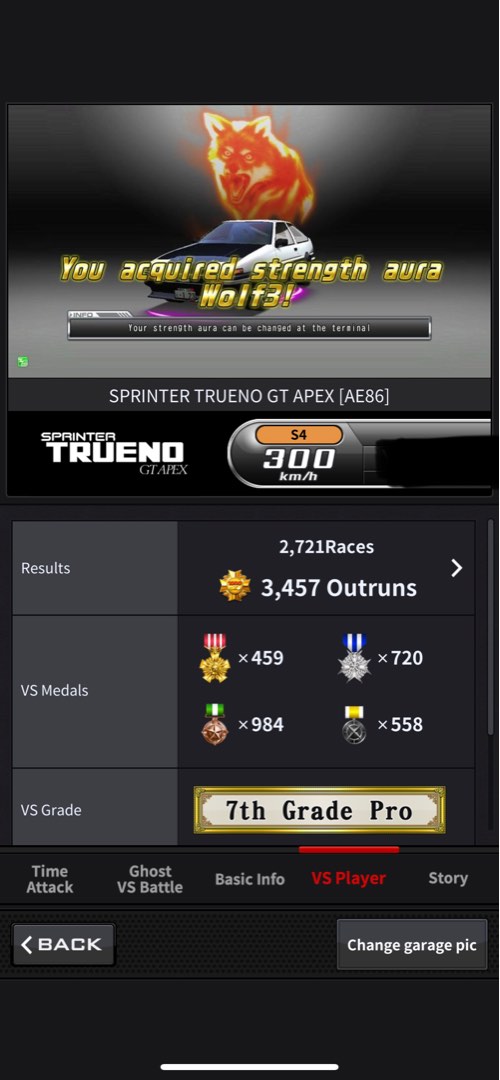 Wangan WMMT 6RR 7 Grade Pro AE86 (RARE), Hobbies & Toys, Toys & Games ...