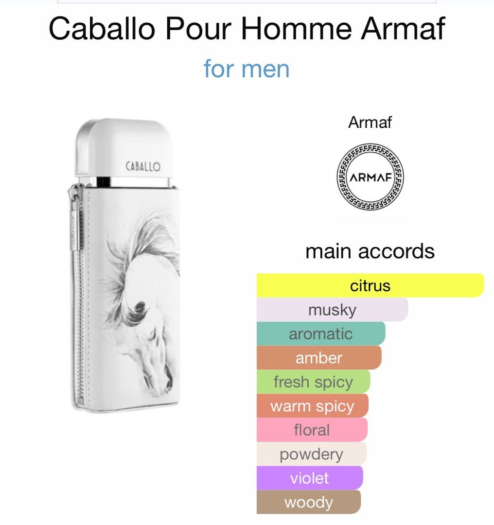 Caballo Pour Homme EDP 100ml by Armaf, Beauty & Personal Care ...
