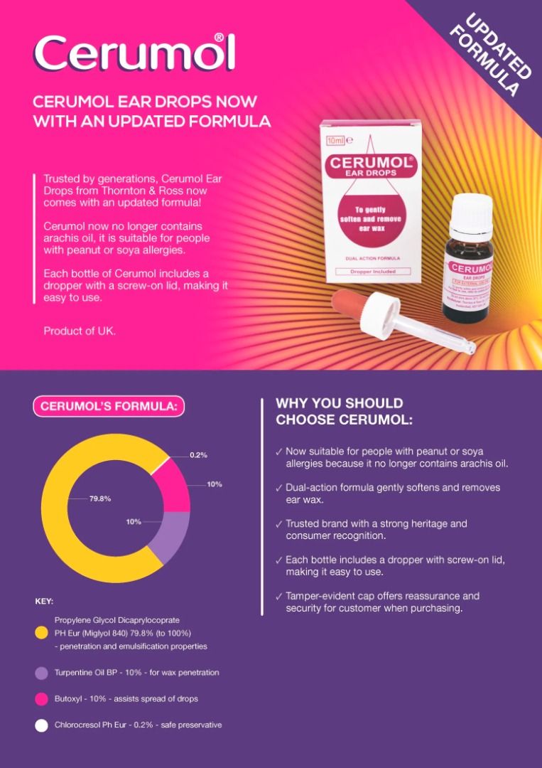 Cerumol Updated Formula Ear Drops 10ml w/o Peanut Oil - Gentle Ear Wax ...
