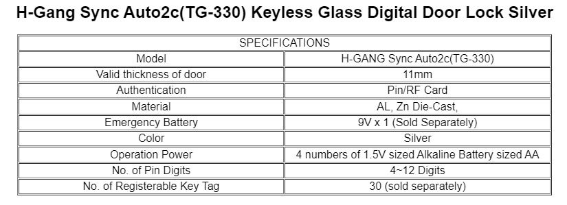 H Gang Glass Door Smart Digital Lock Sync Auto II, Furniture & Home ...