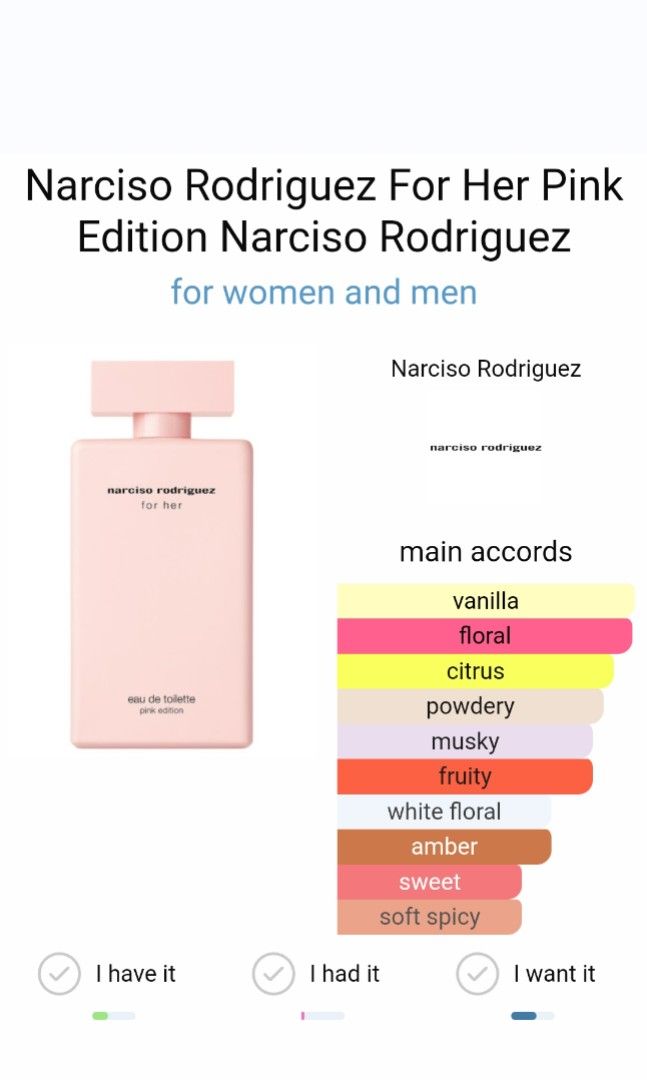 Narciso For Her Pink Edition Unisex 100ml by NARCISO RODRIGUEZ Original ...