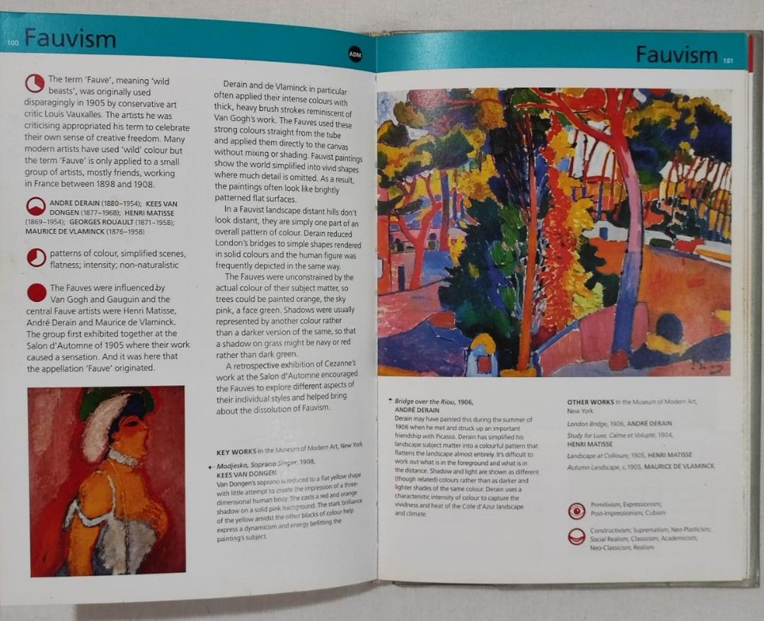 isms. UNDERSTANDING ART, Hobbies & Toys, Books & Magazines, Storybooks ...