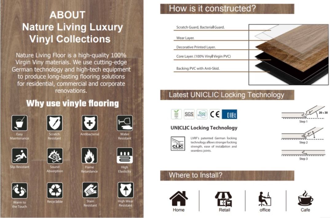 Vinyl Flooring LVT Better than SPC 5mm Click system Luxury Floor Tiles ...