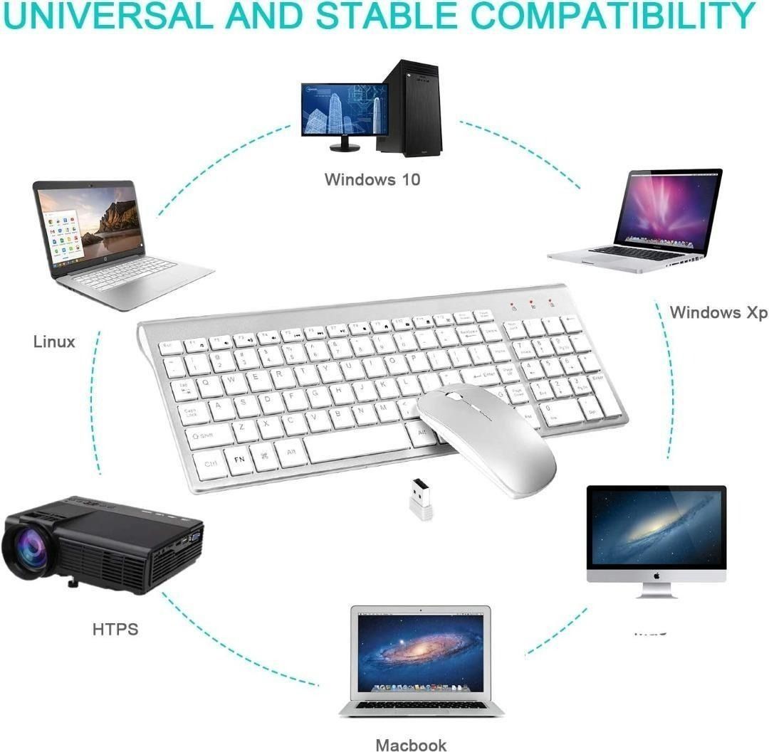 [B681] IBERA Wireless Keyboard and Mouse Combo, Sleek Compact Size ...