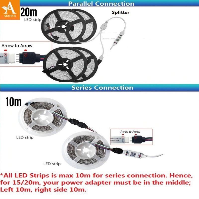 BN 15M LED light strip WIFI APP & Controller, Furniture & Home Living, Lighting & Fans, Lighting ...