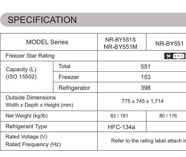 Panasonic Inverter Fridge 461L, TV & Home Appliances, Kitchen ...