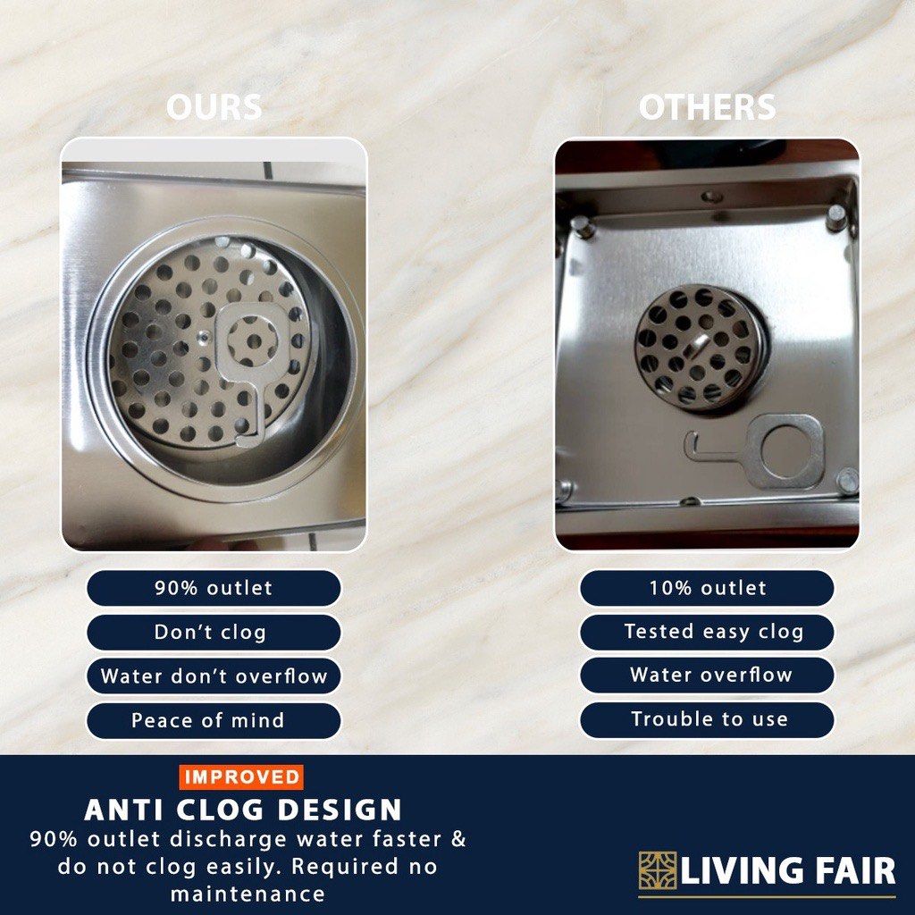 Bathroom Tile Insert Floor Trap 15cm x 15cm, Furniture & Home Living ...