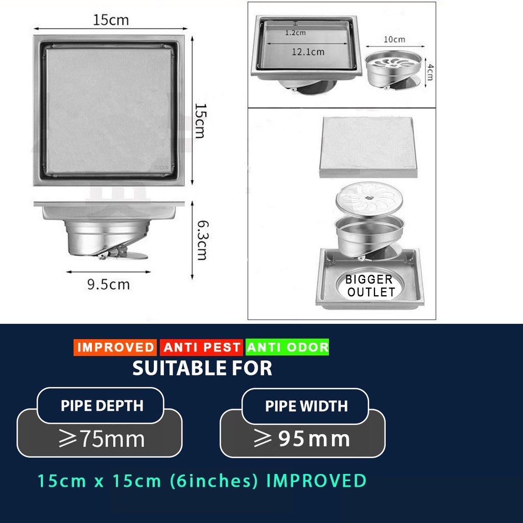 Bathroom Tile Insert Floor Trap 15cm x 15cm, Furniture & Home Living ...