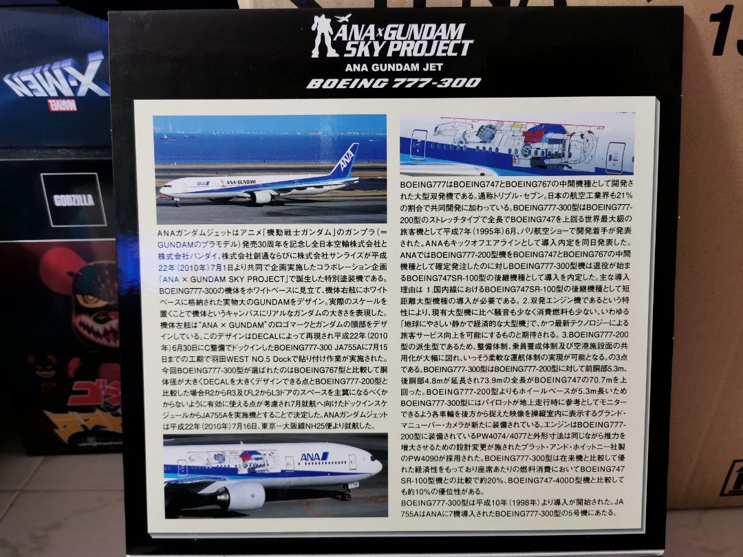 1/200 ANAxGUNDAM SKY PROJECT Boeing 777-300 ANA GUNDAM JET Scale model ...