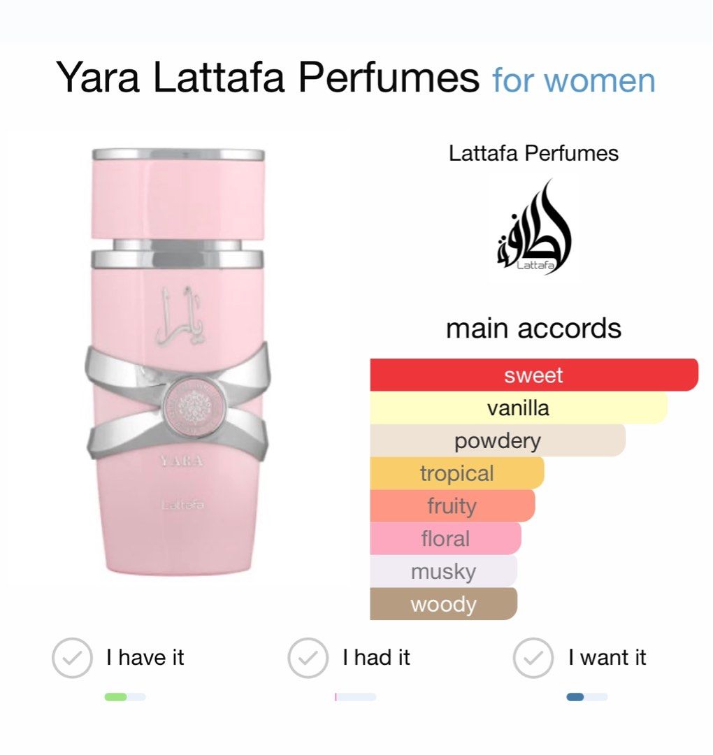 Lattafa Yara edp 100ml for Women, Beauty & Personal Care, Fragrance & Deodorants on Carousell