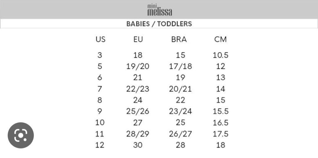 Original Mini Melissa Ultragirl Princess s9, Babies & Kids, Babies ...