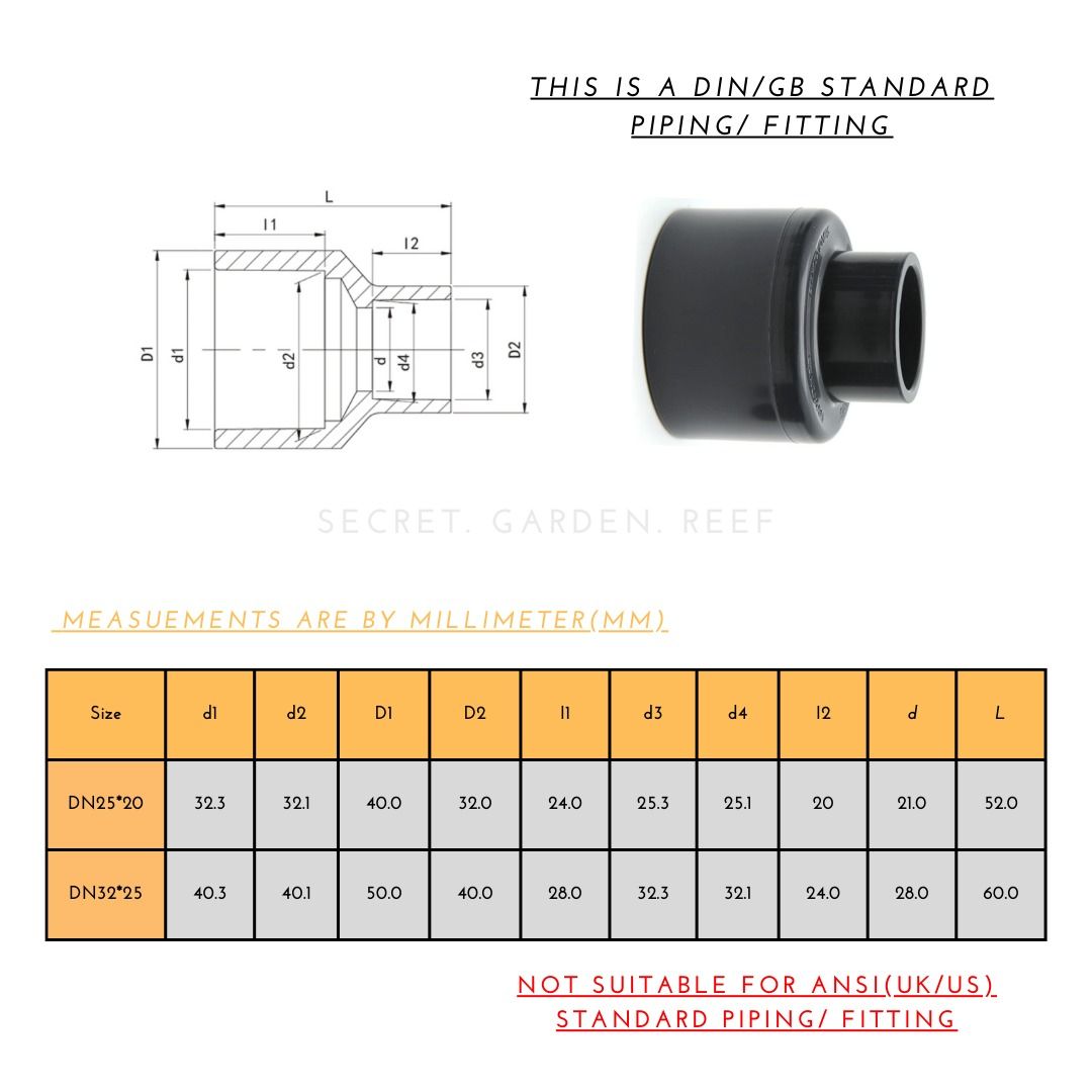 Sanking Professional Industrial High Quality Food Grade PVC Dark-Grey ...