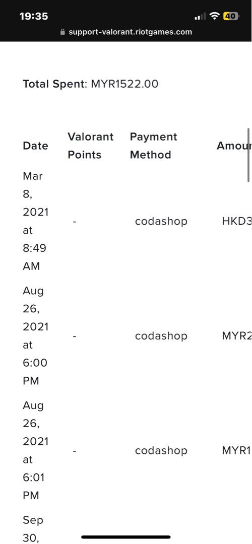 Stacked Valorant Account | $470SGD SPENT | NEGOTIABLE, Video Gaming ...