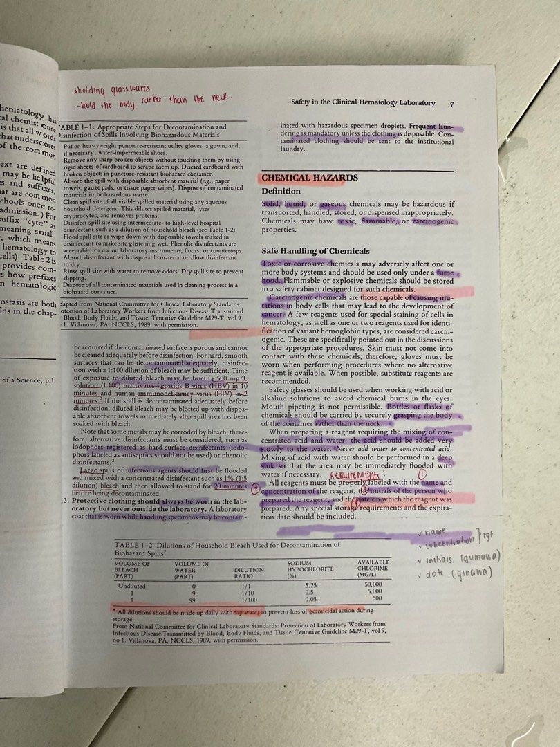 Steininger Hematology Reprint, Hobbies & Toys, Books & Magazines ...