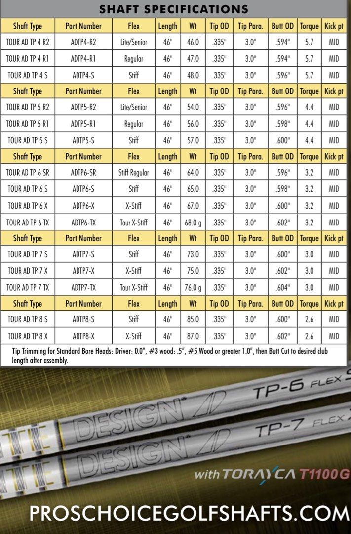 Tour AD TP-6S driver shaft with TaylorMade adaptor, Sports Equipment ...