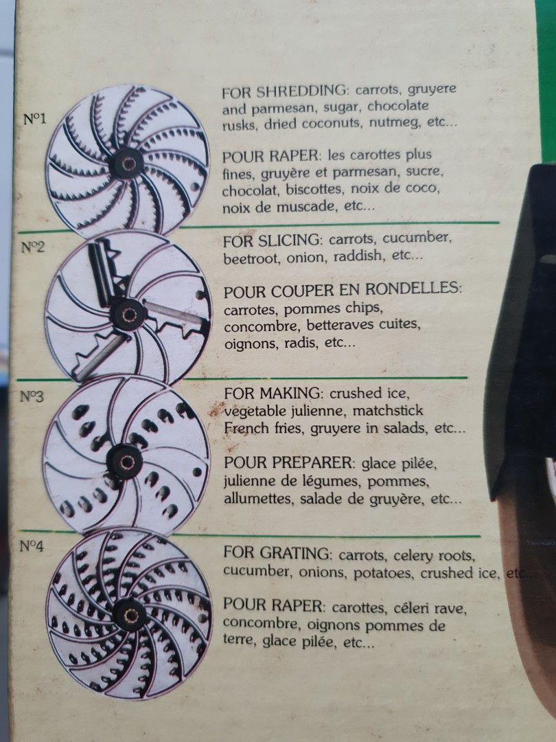 Kitchen helper set / Manual Food processor, Furniture & Home Living ...