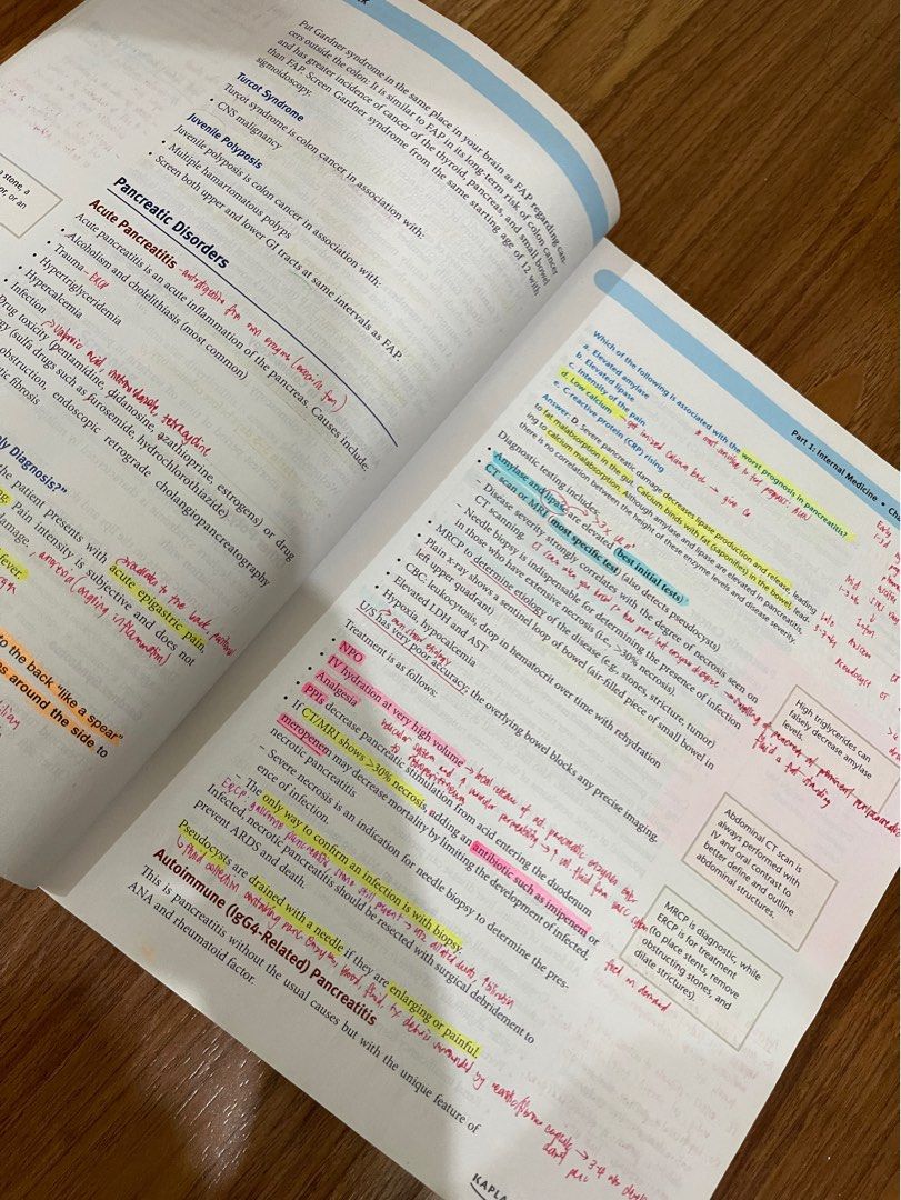 Master the Boards USMLE Step 2 CK 6th edition, Hobbies & Toys, Books ...