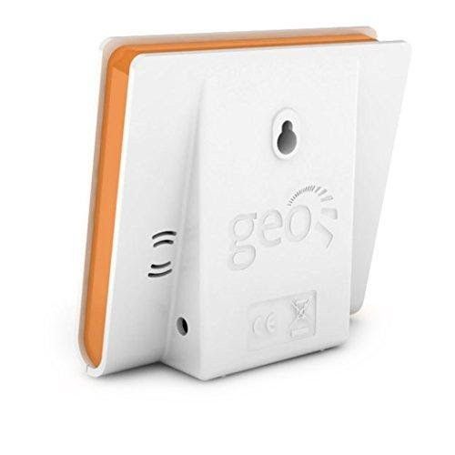 Minim+ electricity monitor (with LED Sensor), TV & Home Appliances ...