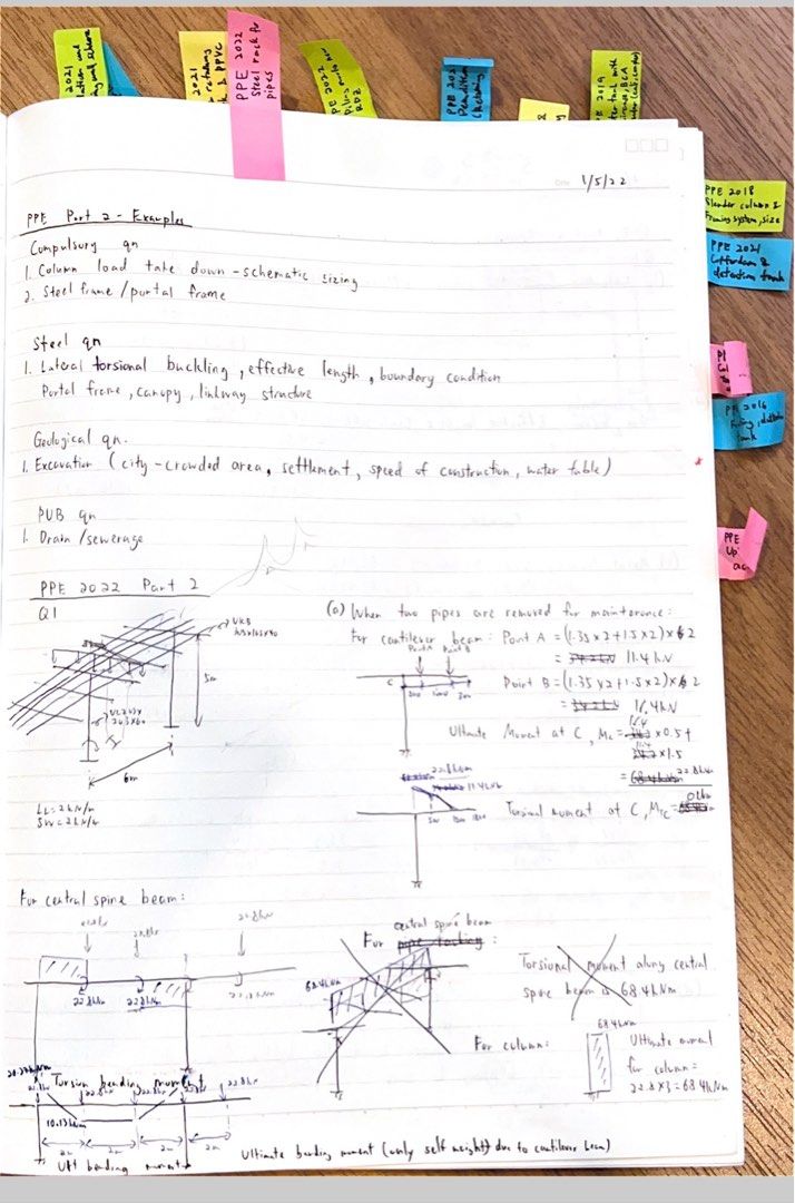 Professional engineering examination (PPE) Singapore, Hobbies & Toys ...