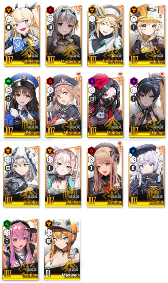 [SEA] Nikke Account Modernia Rapunzel, Video Gaming, Gaming Accessories ...