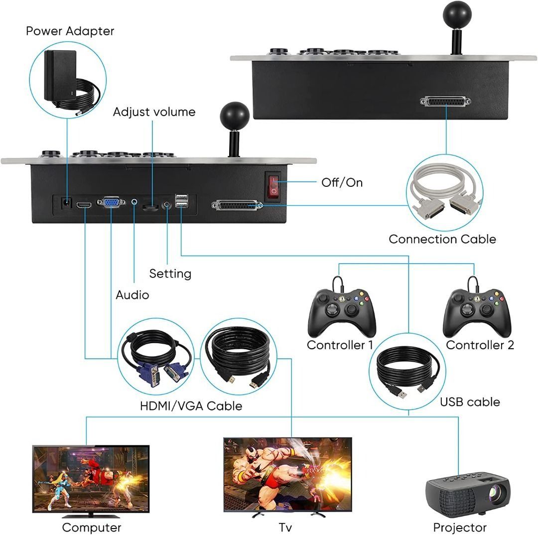 [3399 HD Arcade Games] Pandora's Box 11S 2 Players Arcade Game Console ...