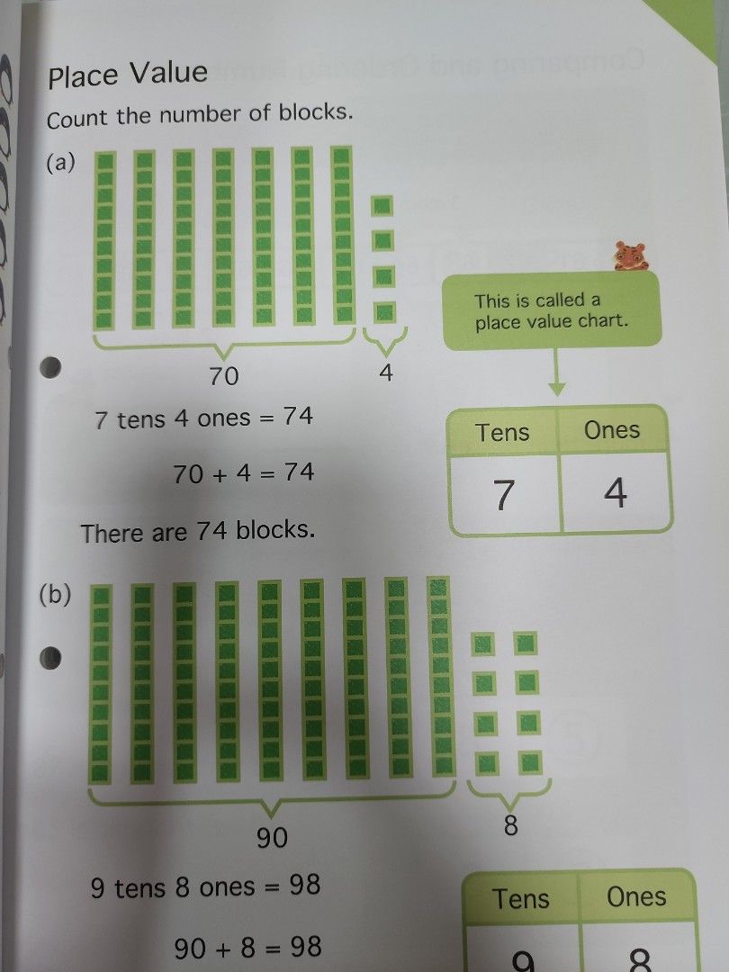 Casco Pre-primary Mathematics Book 4, Hobbies & Toys, Books & Magazines ...