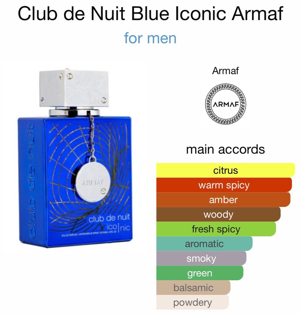 Armaf Club De Nuit Iconic EDP 105ml, Beauty & Personal Care, Fragrance ...